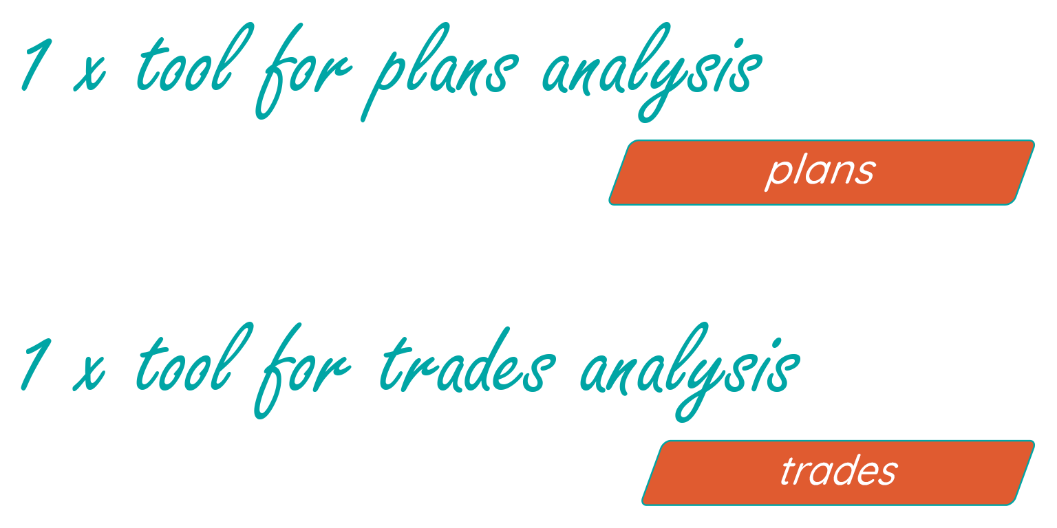 TradingAxe